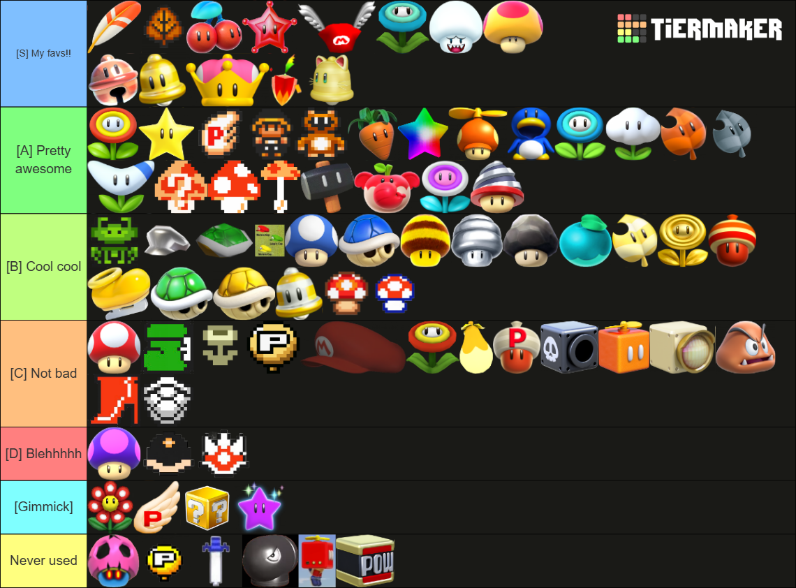 Super Mario Power-Ups Tier List (Community Rankings) - TierMaker