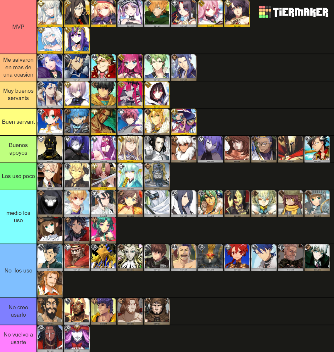 FGO Servant (retired) Tier List (Community Rankings) - TierMaker