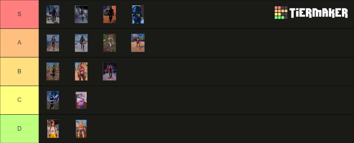 Fortnite CH 5: S1 NPCs Tier List (Community Rankings) - TierMaker