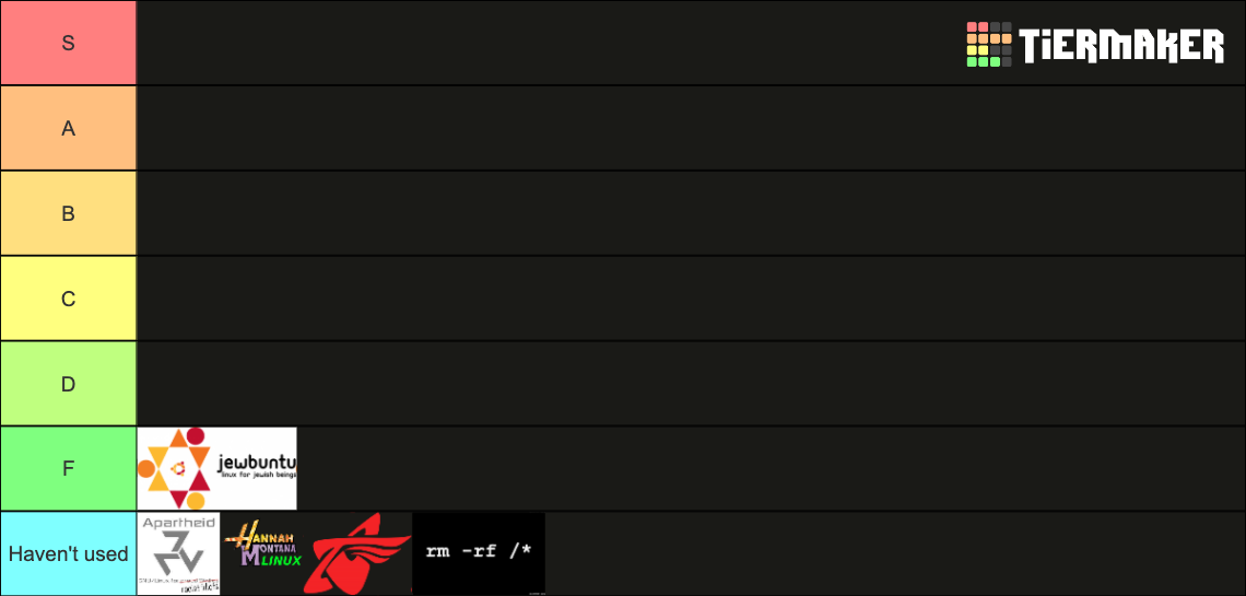 Weird Linux Distros Tier List (Community Rankings) - TierMaker