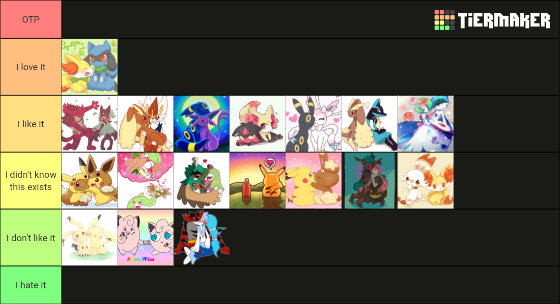 Actual Pokemon Ship Tier List (Community Rankings) - TierMaker