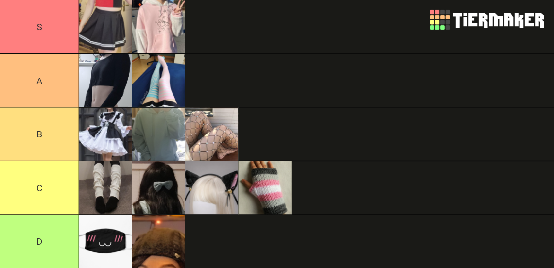 Femboy Clothes Tier List (Community Rankings) - TierMaker