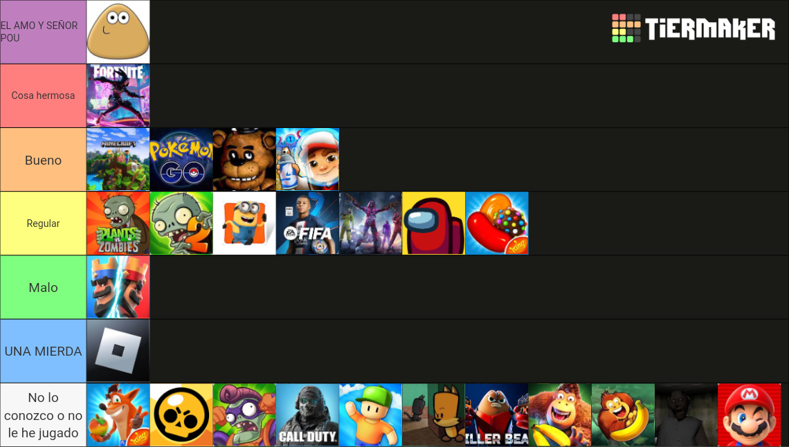 Juegos de celulares Tier List (Community Rankings) - TierMaker