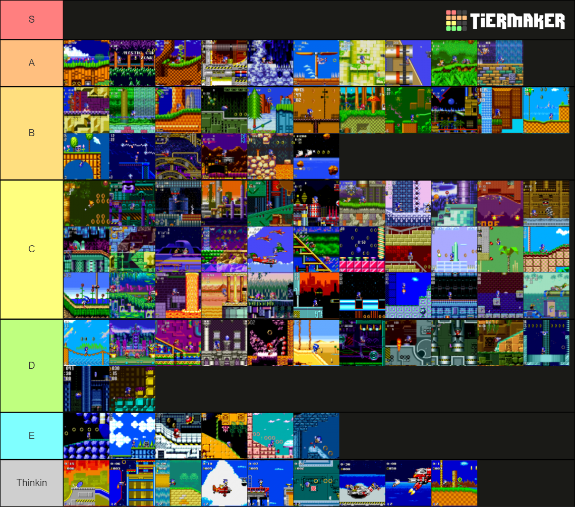 All 2D Sonic Levels Tier List (Community Rankings) - TierMaker
