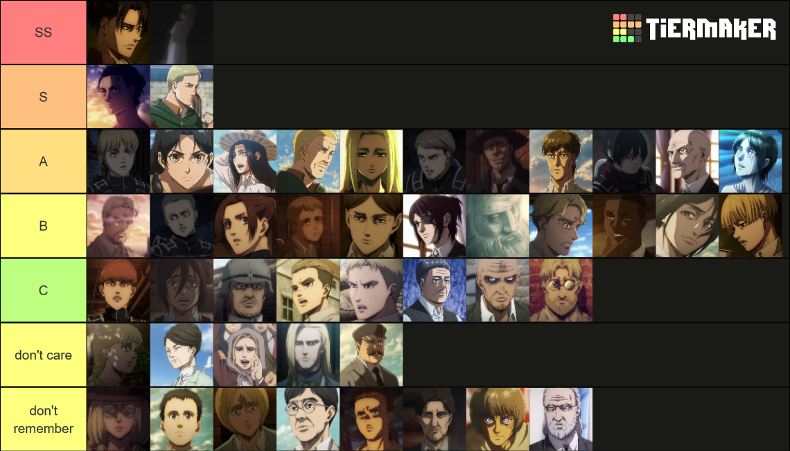 AOT Characters (Anime) Tier List (Community Rankings) - TierMaker