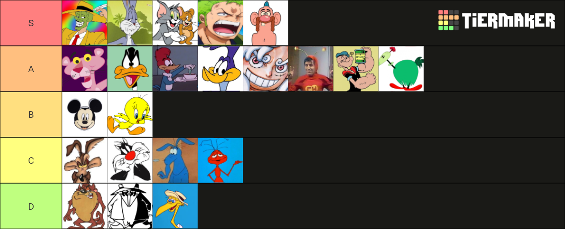 Toonforce Tier List (Community Rankings) - TierMaker
