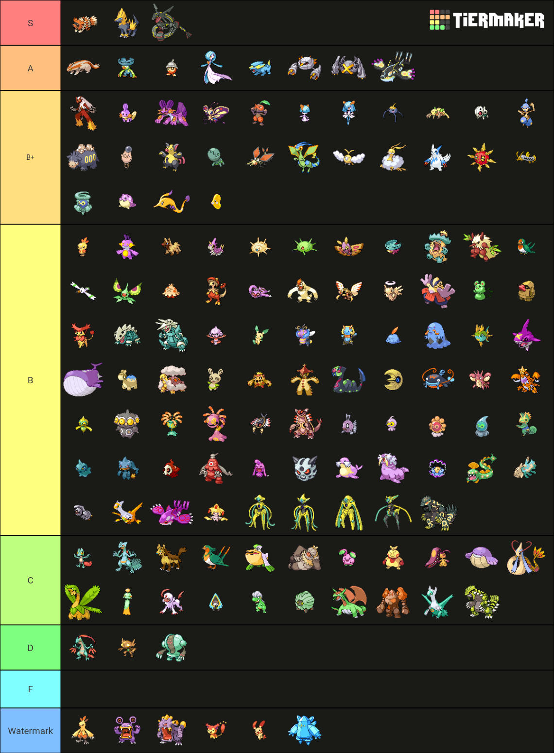Generation III Shiny Pokémon Tier List (Community Rankings) - TierMaker