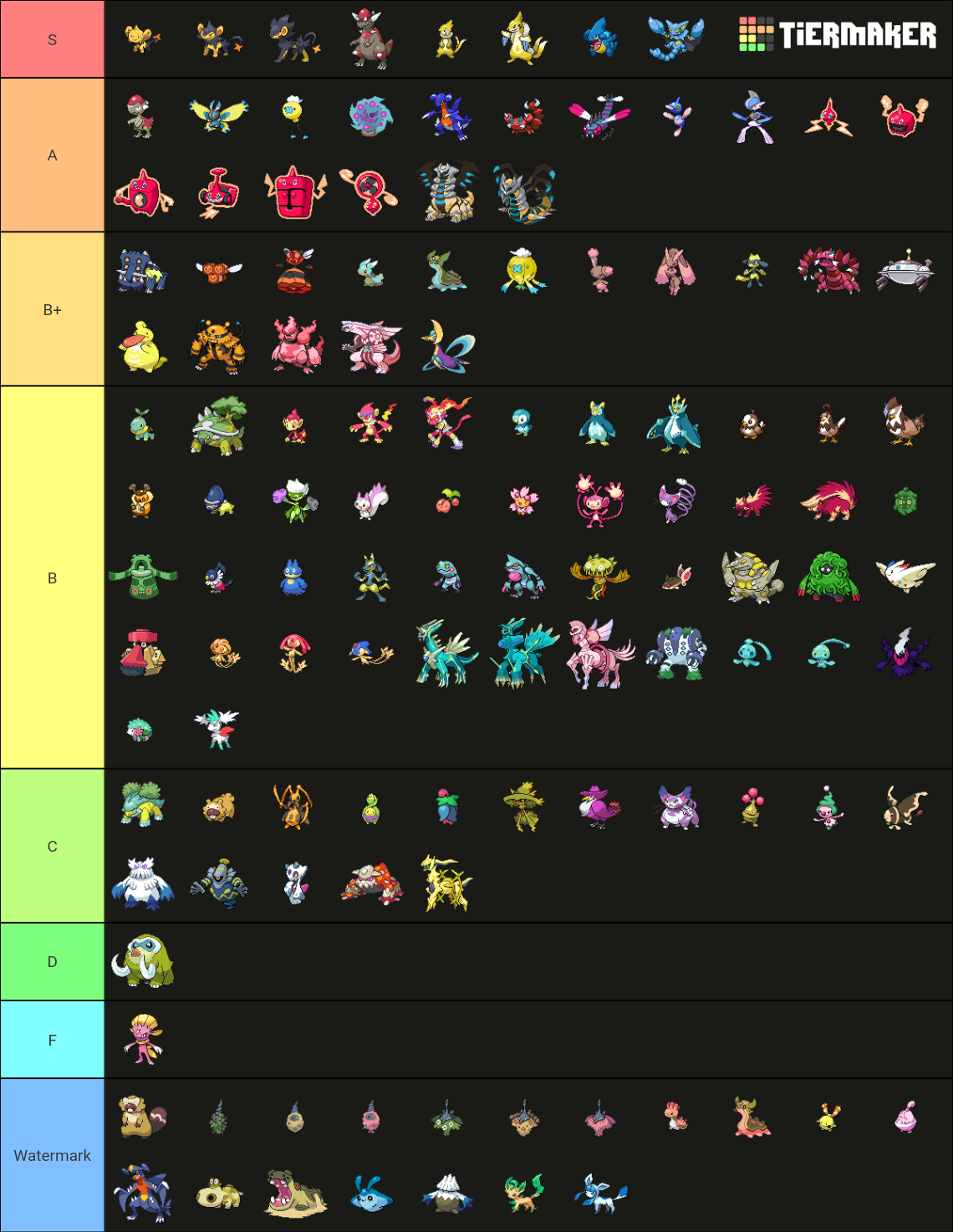 Generation IV Shiny Pokémon Tier List (Community Rankings) - TierMaker