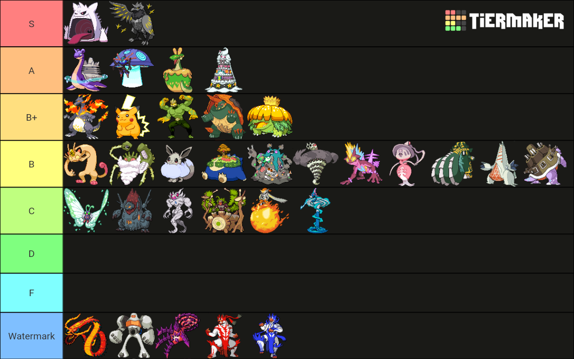 Shiny Gigantamax Pokémon Tier List (Community Rankings) - TierMaker