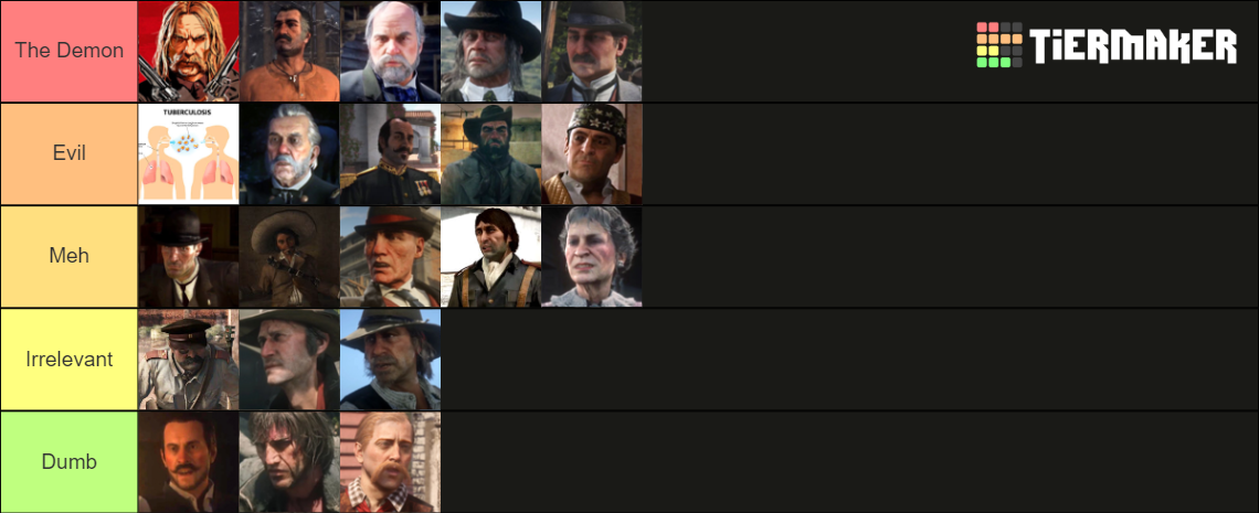 RED DEAD REDEMPTION 1 & 2 VILLAINS Tier List (Community Rankings ...
