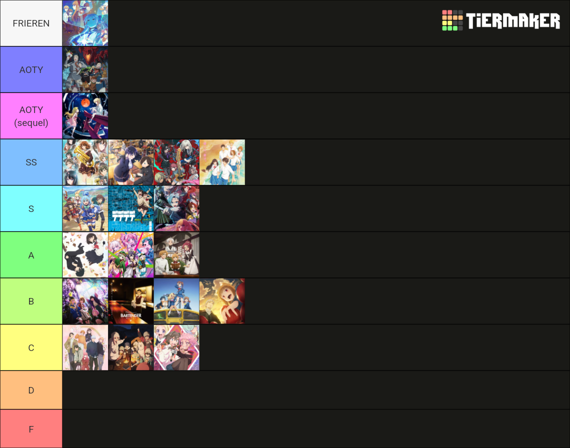 Anime 2024 Tier List (Community Rankings) - TierMaker