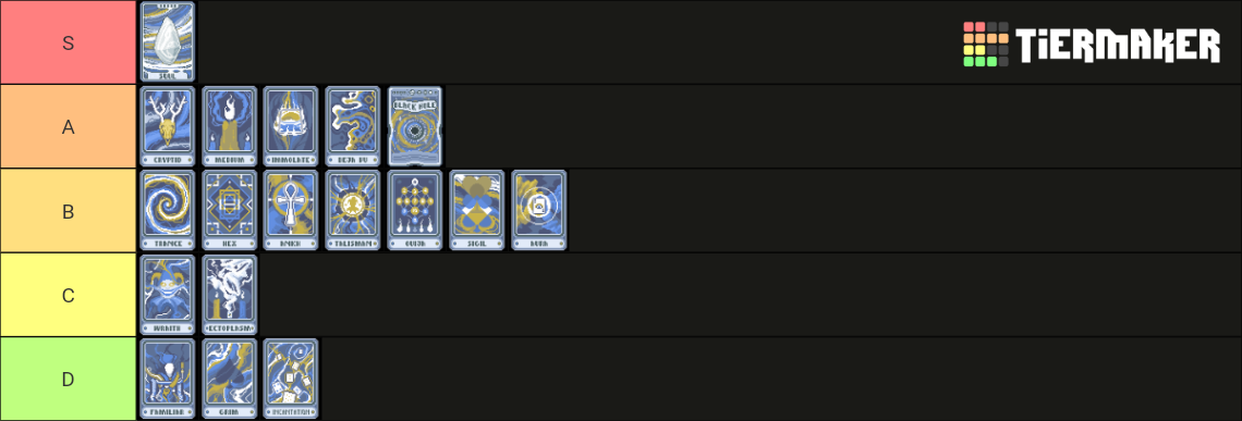 Balatro Consumables Tier List (Community Rankings) - TierMaker