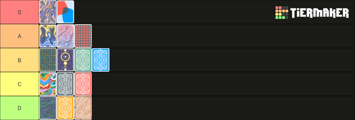 Balatro Deck Tier List (Community Rankings) - TierMaker