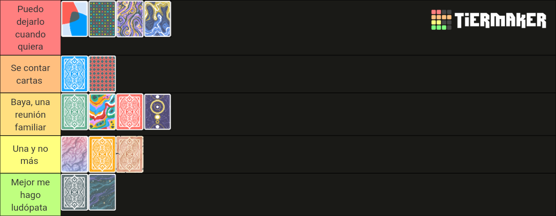 Balatro Deck Tier List (Community Rankings) - TierMaker