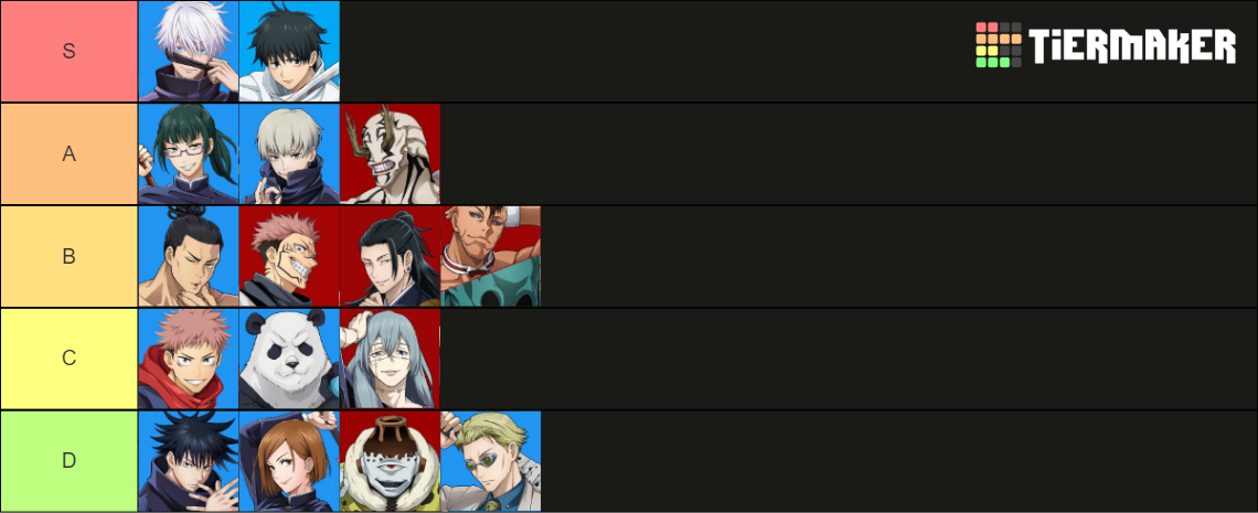 Jujutsu Kaisen Cursed Clash roster Tier List (Community Rankings) - TierMaker