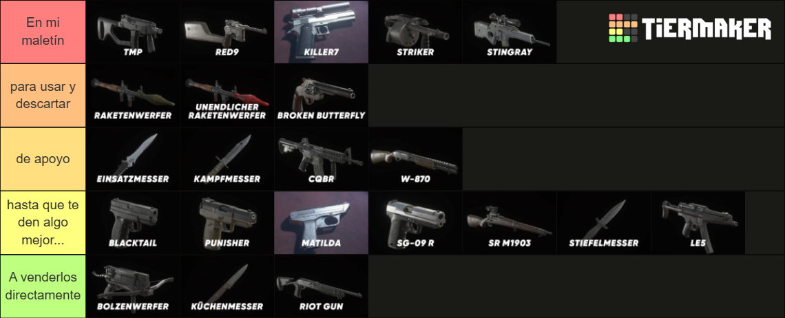 Resident Evil 4 Remake Weapons Tier List (Community Rankings) - TierMaker
