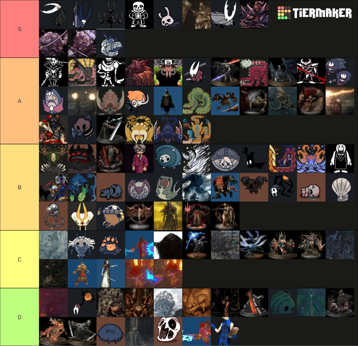 Video Game Bosses Tier List (Community Rankings) - TierMaker