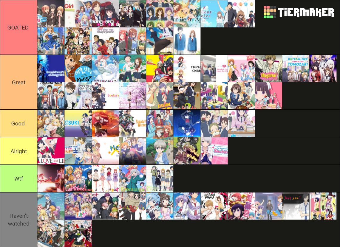 Romance/Harem Animes Tier List (Community Rankings) - TierMaker