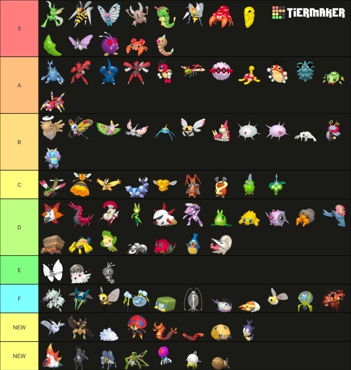 All Bug Pokémon (Gen I - Gen IX) Tier List (Community Rankings) - TierMaker