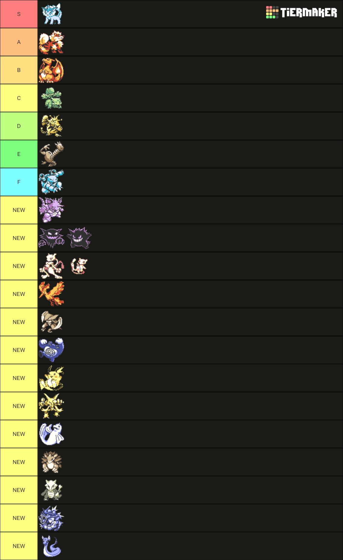 Gen 1 Pokemon RBY Tier List (Community Rankings) - TierMaker