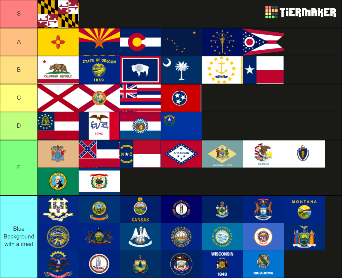 US State Flags Tier List (Community Rankings) - TierMaker