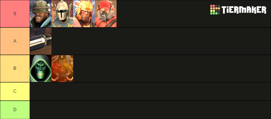 The Scratched Universe Stands (TF2 Series) Tier List (Community ...