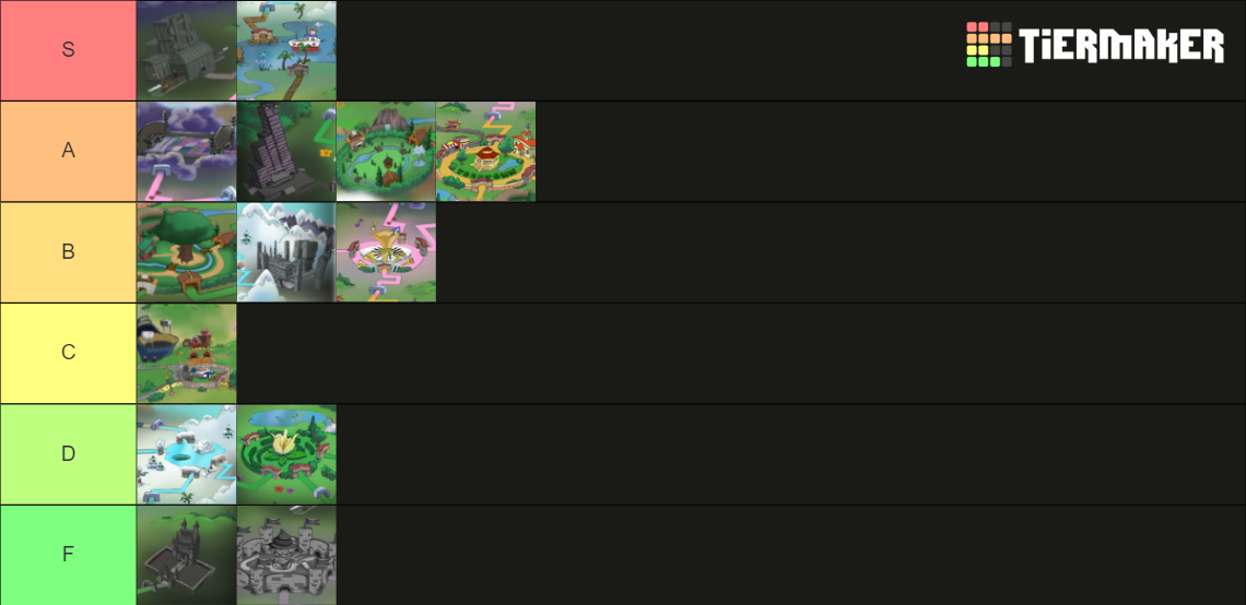 Toontown Playgrounds Tier List (Community Rankings) - TierMaker