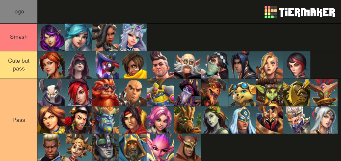 Paladins (all current Champions) Tier List (Community Rankings) - TierMaker