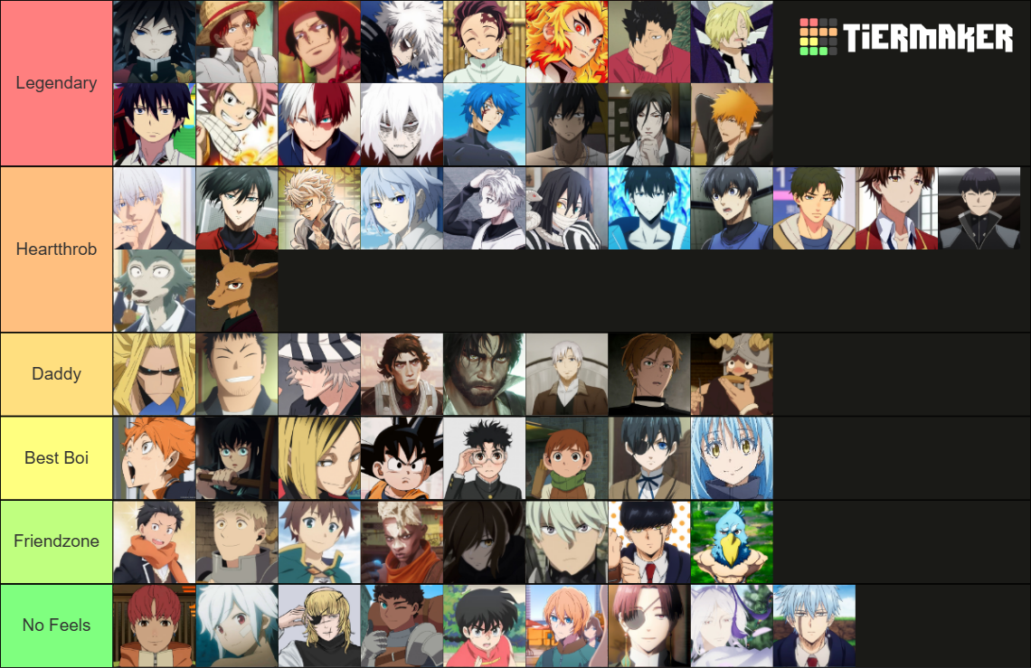 Husbando 2024 Tier List (Community Rankings) - TierMaker