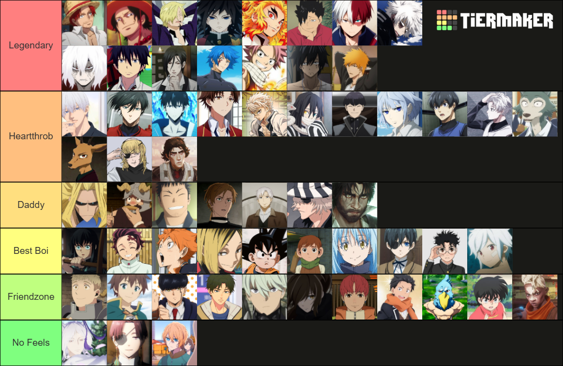 Husbando 2024 Tier List (Community Rankings) - TierMaker