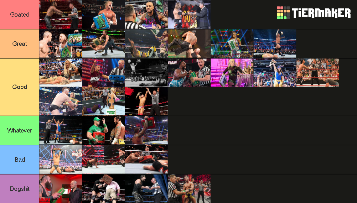WWE Money In The Bank Cash Ins Tier List (Community Rankings) - TierMaker