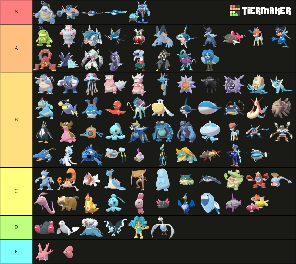 (OUTDATED) Every Pokémon ever created (Gen 1 - Gen 9 DLC) Tier List ...