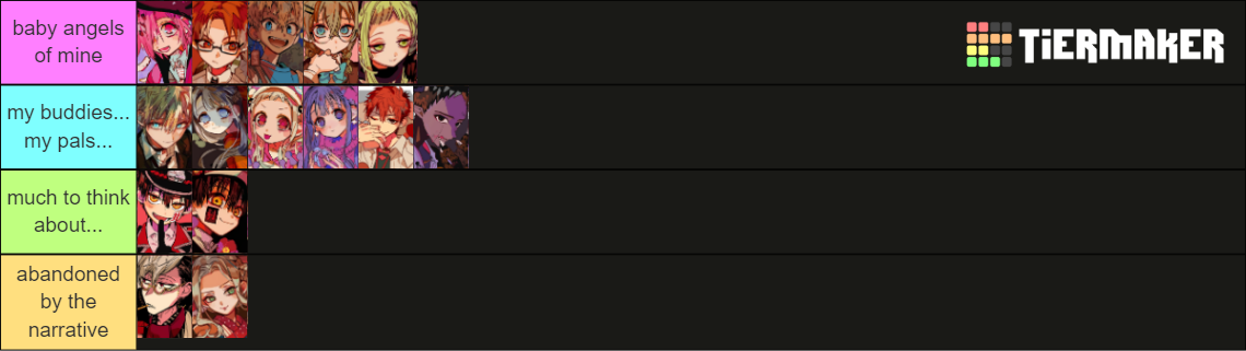 jibaku shounen hanako-kun characters Tier List (Community Rankings) - TierMaker