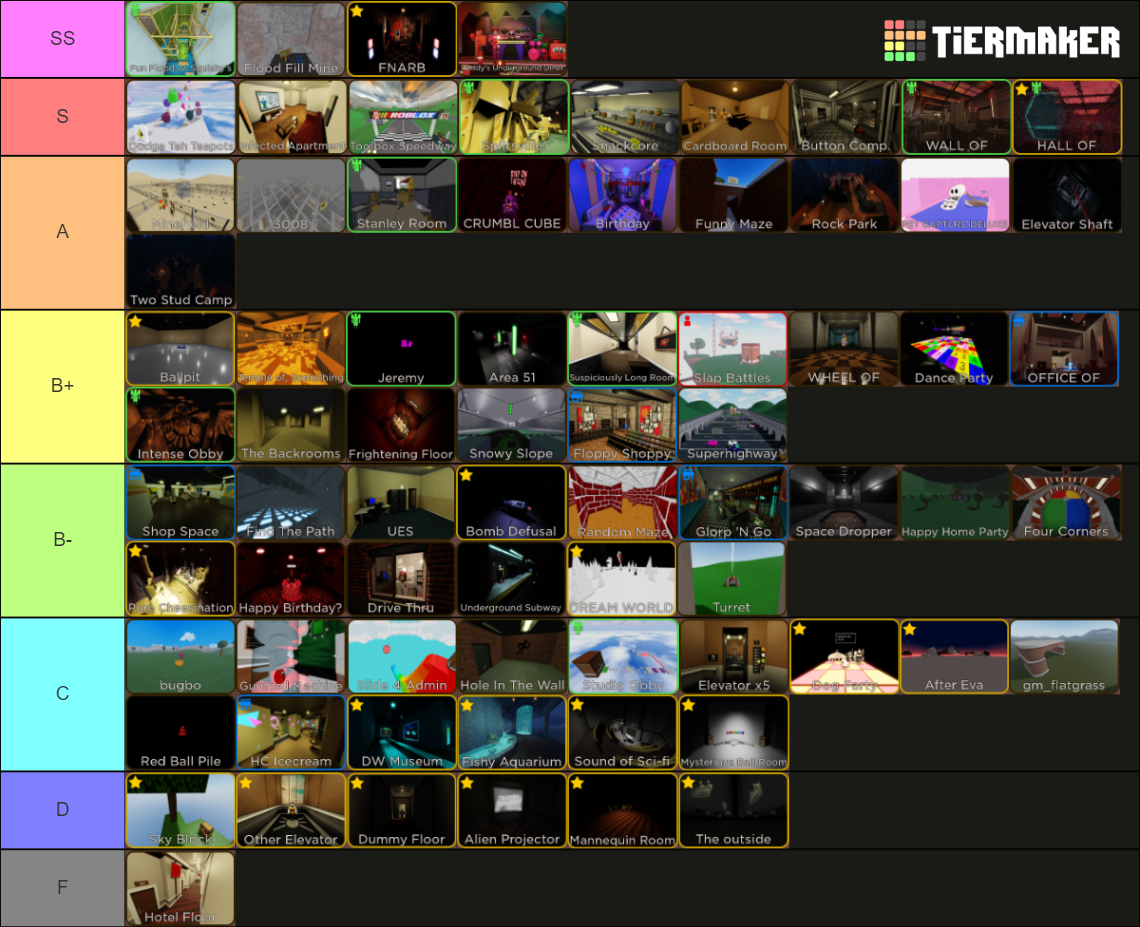 Regretevator floors (84) Tier List (Community Rankings) - TierMaker