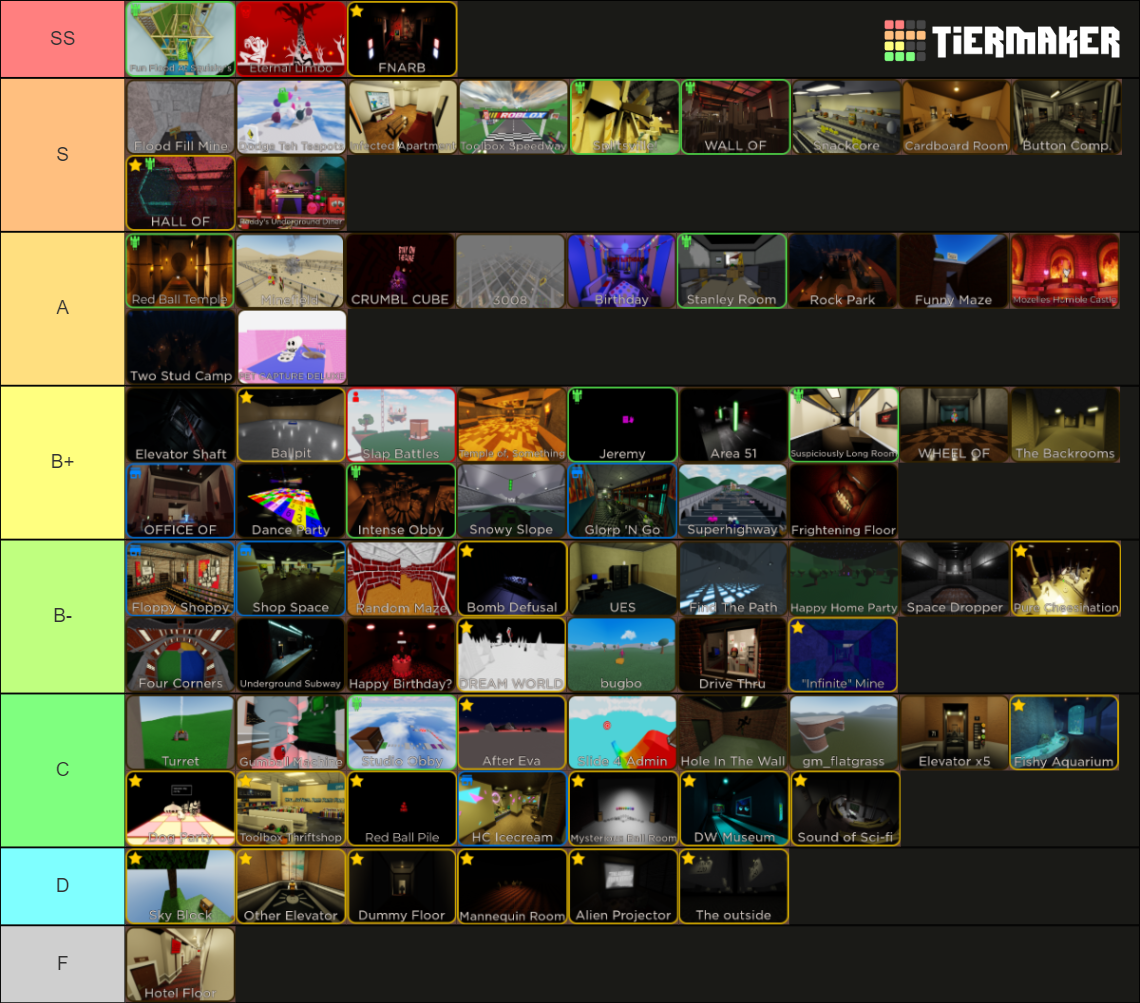 Regretevator floors (84) Tier List (Community Rankings) - TierMaker
