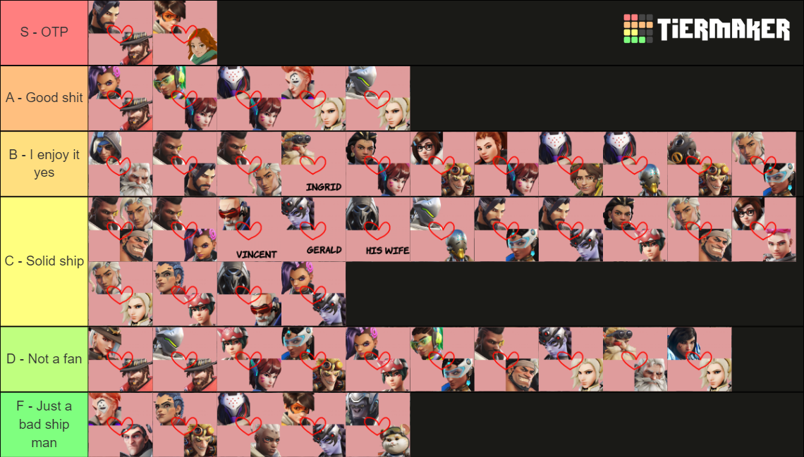 Overwatch 2 Ships (s10) Tier List (Community Rankings) - TierMaker