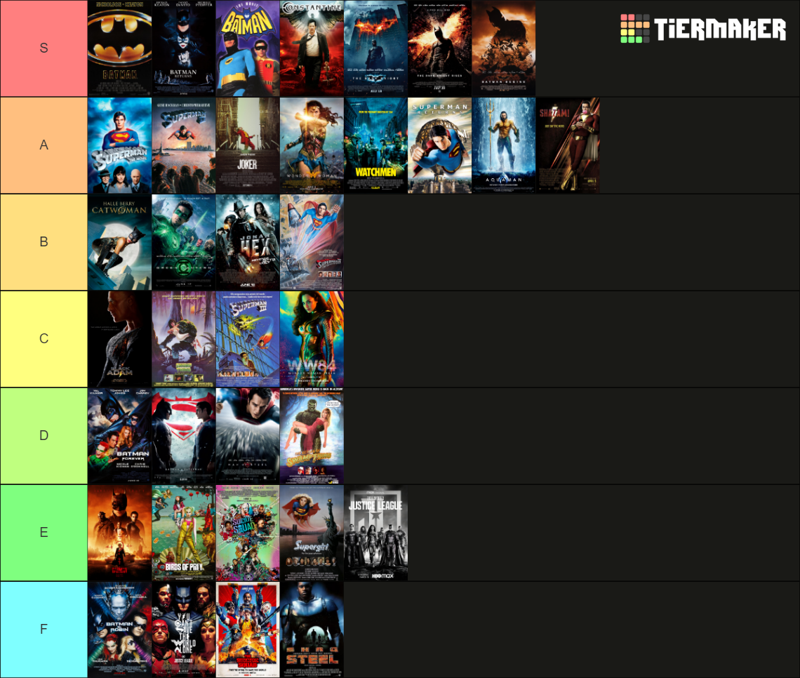 All DC Comics Live-action feature movies (1966-2022) Tier List ...