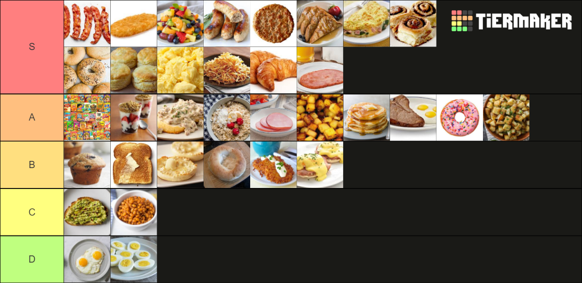 Breakfast Foods (30+ most popular breakfast options) Tier List ...
