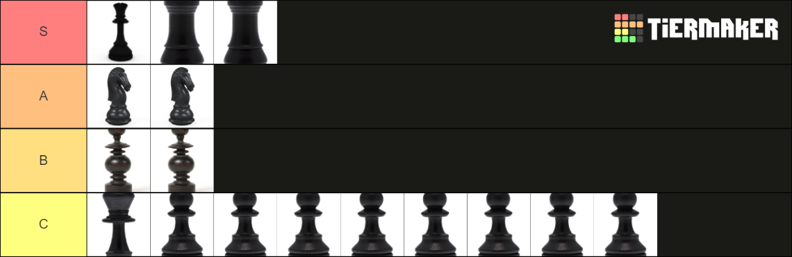 Chess Pieces Tier List (Community Rankings) - TierMaker