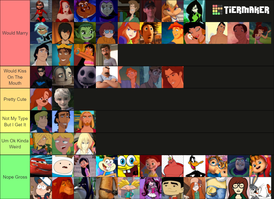 Childhood Cartoon Crushes Tier List (Community Rankings) - TierMaker