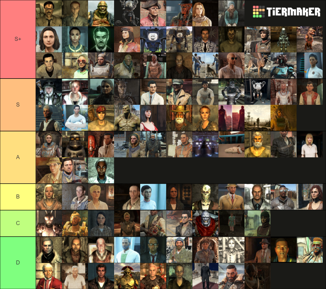 random fallout characters Tier List (Community Rankings) - TierMaker