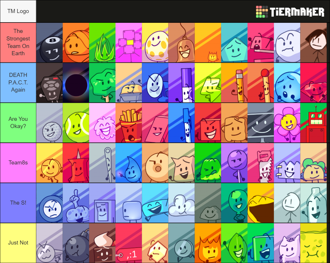 BFB 17-22 Icons By Astoneweeg Tier List (Community Rankings) - TierMaker