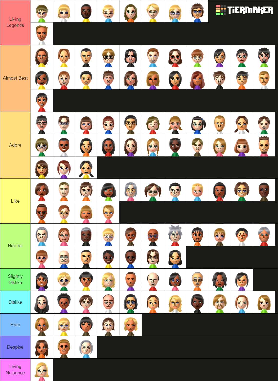 Libragames Wii U Cpu Mii Tier List Community Rankings Tiermaker