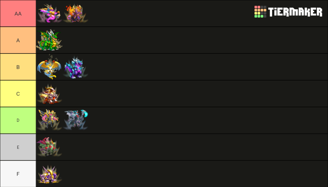 Heroic Dragons Dragon City Tier List (Community Rankings) - TierMaker