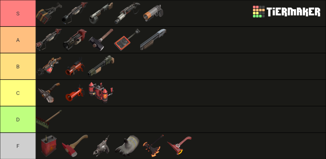 TF2 Pyro weapons Tier List (Community Rankings) - TierMaker