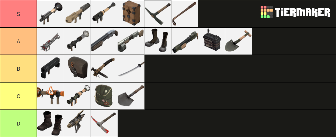 TF2 Soldier Weapons Tier List (Community Rankings) - TierMaker