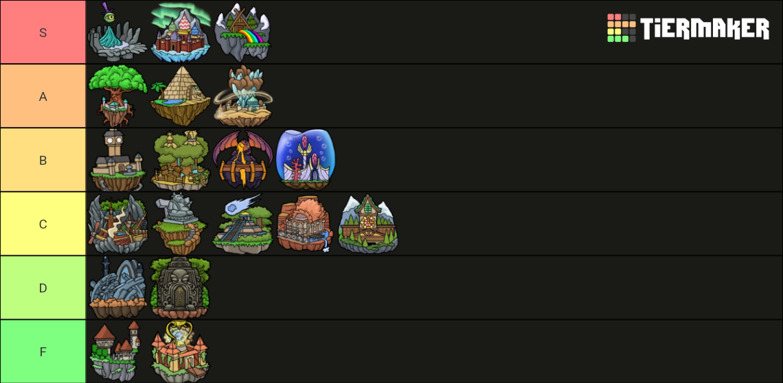 Wizard101 Worlds Tierlist Tier List (Community Rankings) - TierMaker