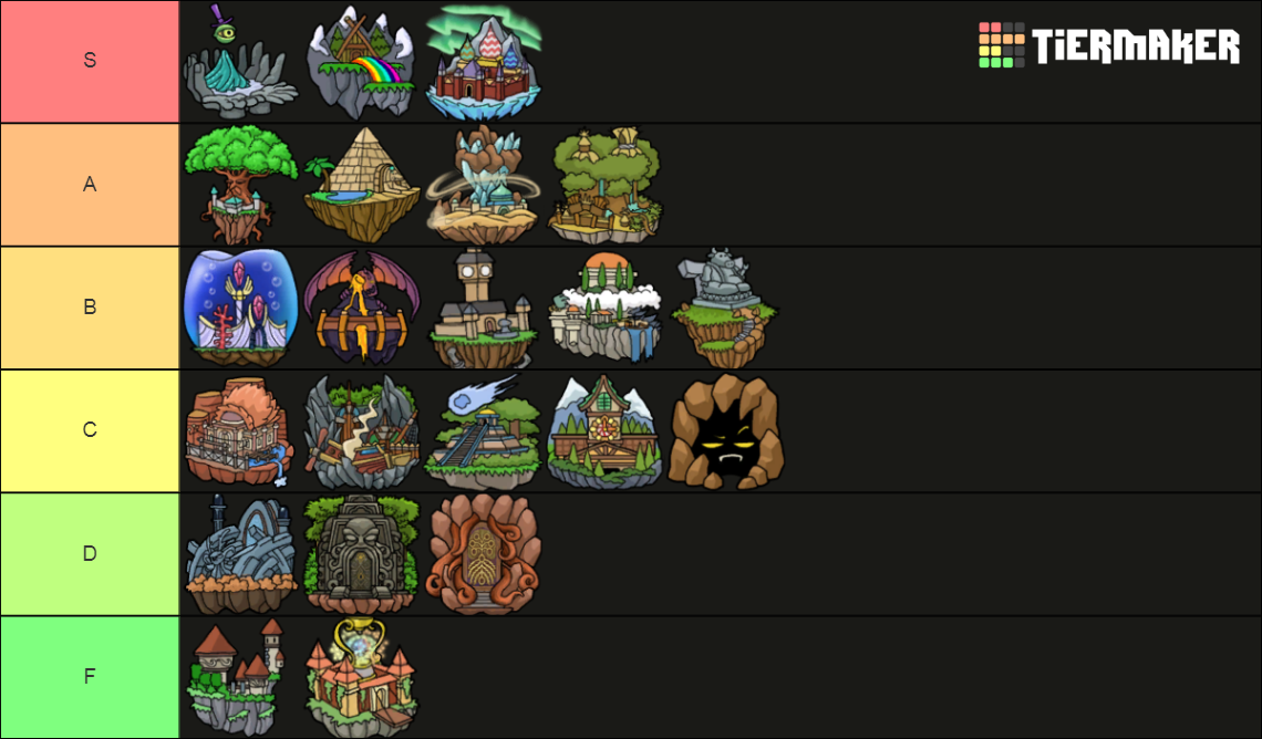 Wizard101 Worlds Tierlist Tier List (Community Rankings) - TierMaker