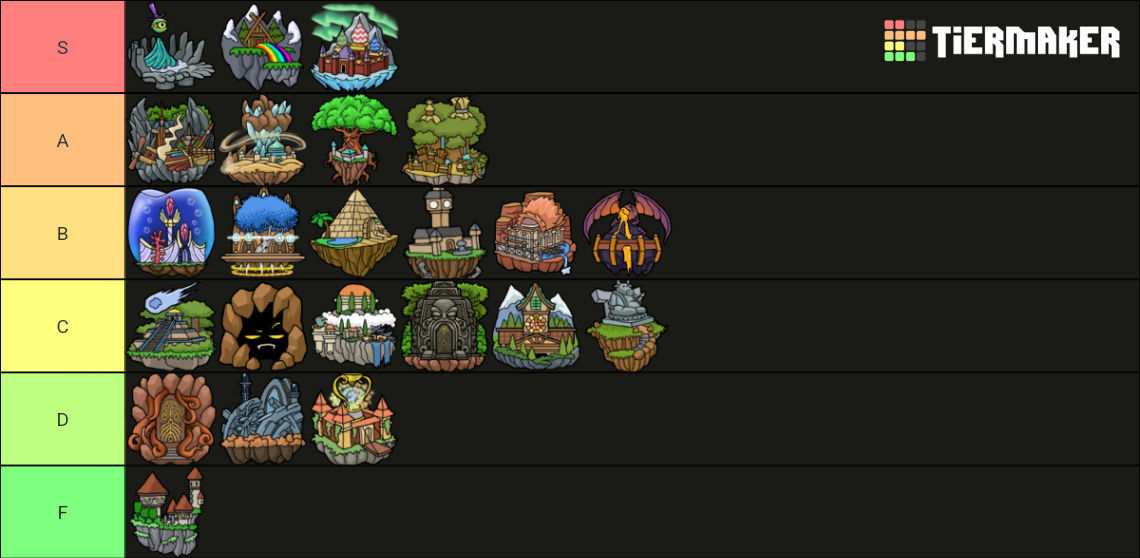 Wizard101 Worlds Tierlist Tier List (Community Rankings) - TierMaker