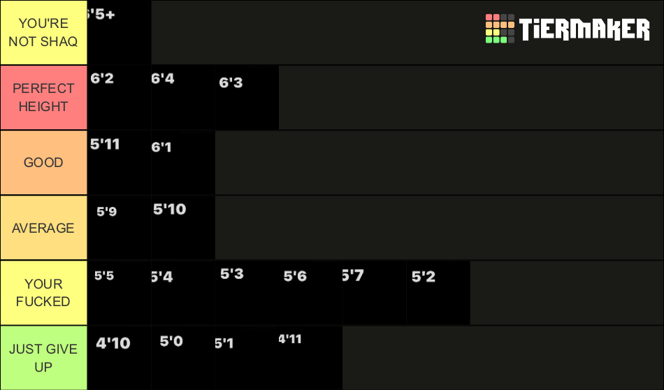 Height Tierlist For Men Tier List (Community Rankings) - TierMaker